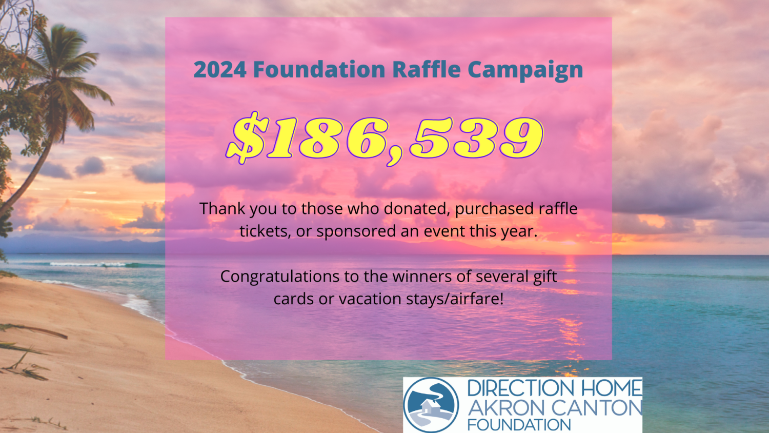 2024 Foundation Raffle Campaign Results | Direction Home Akron Canton